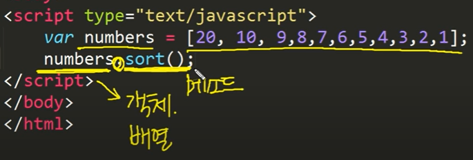 Java Script - kmk3593 blog